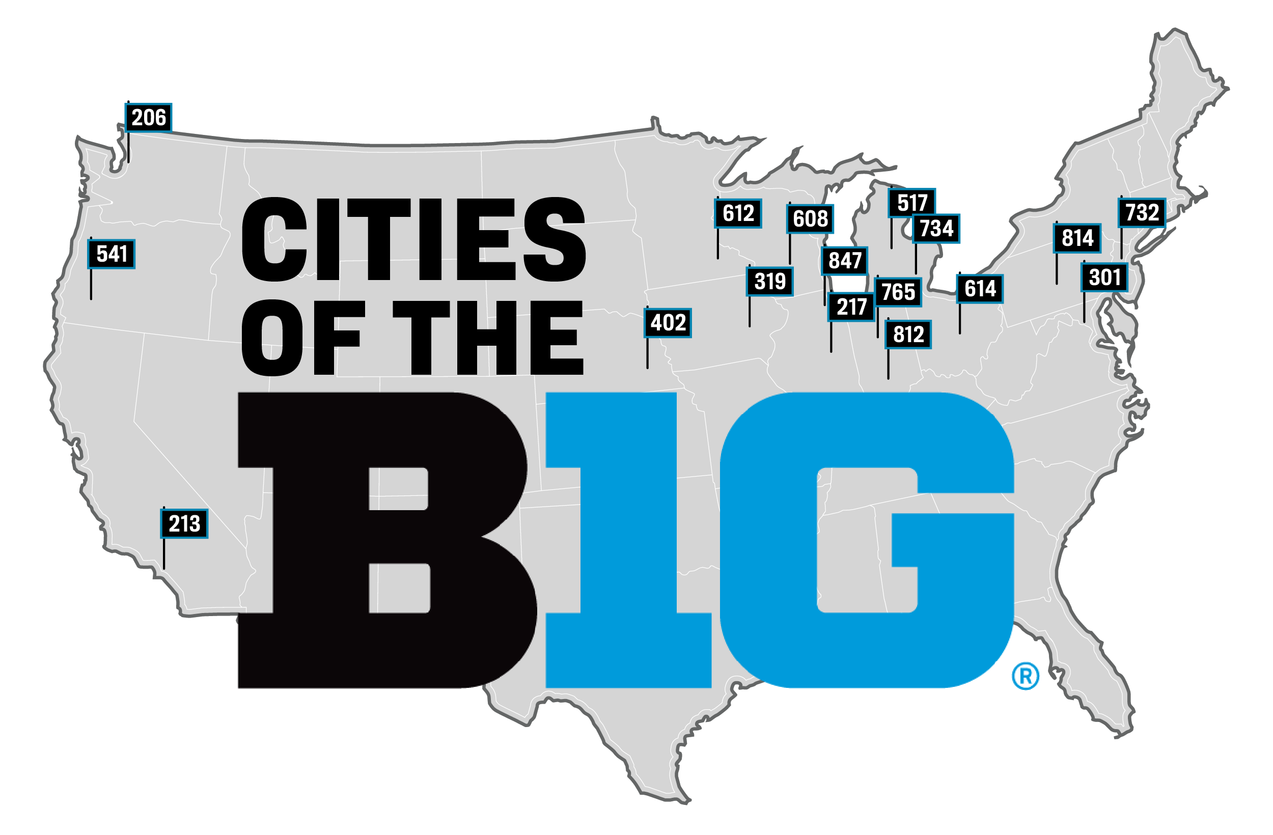 Cities of the BIG TEN